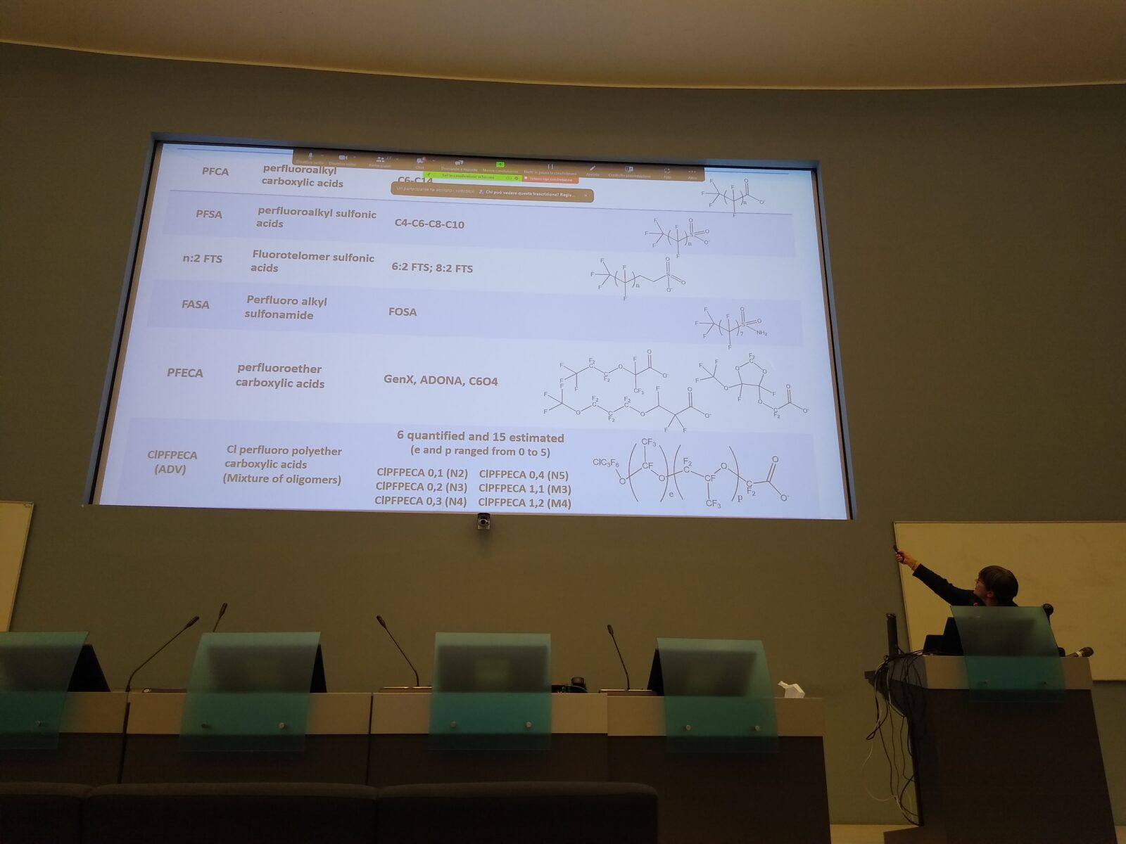 Follow up on the “First International Workshop on PFAS transport and ...